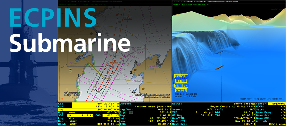 ECPINS Submarine – OSI Maritime Systems