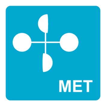 System Capability Modules