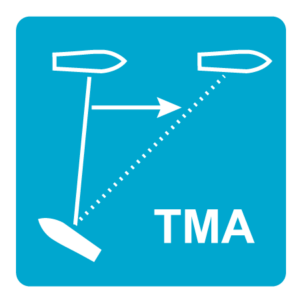 System Capability Modules