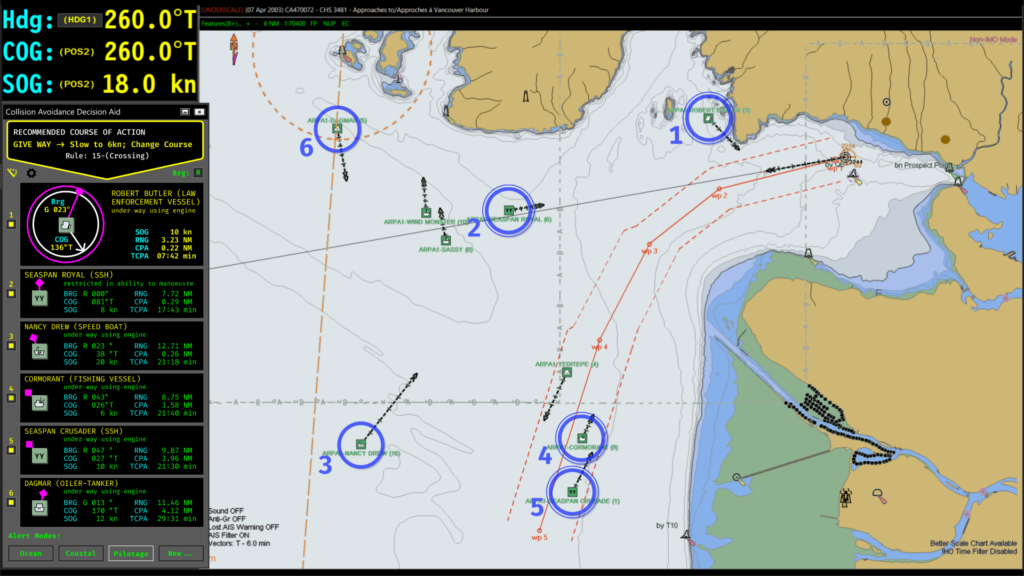 CADA - Collision Avoidance Decision Aid