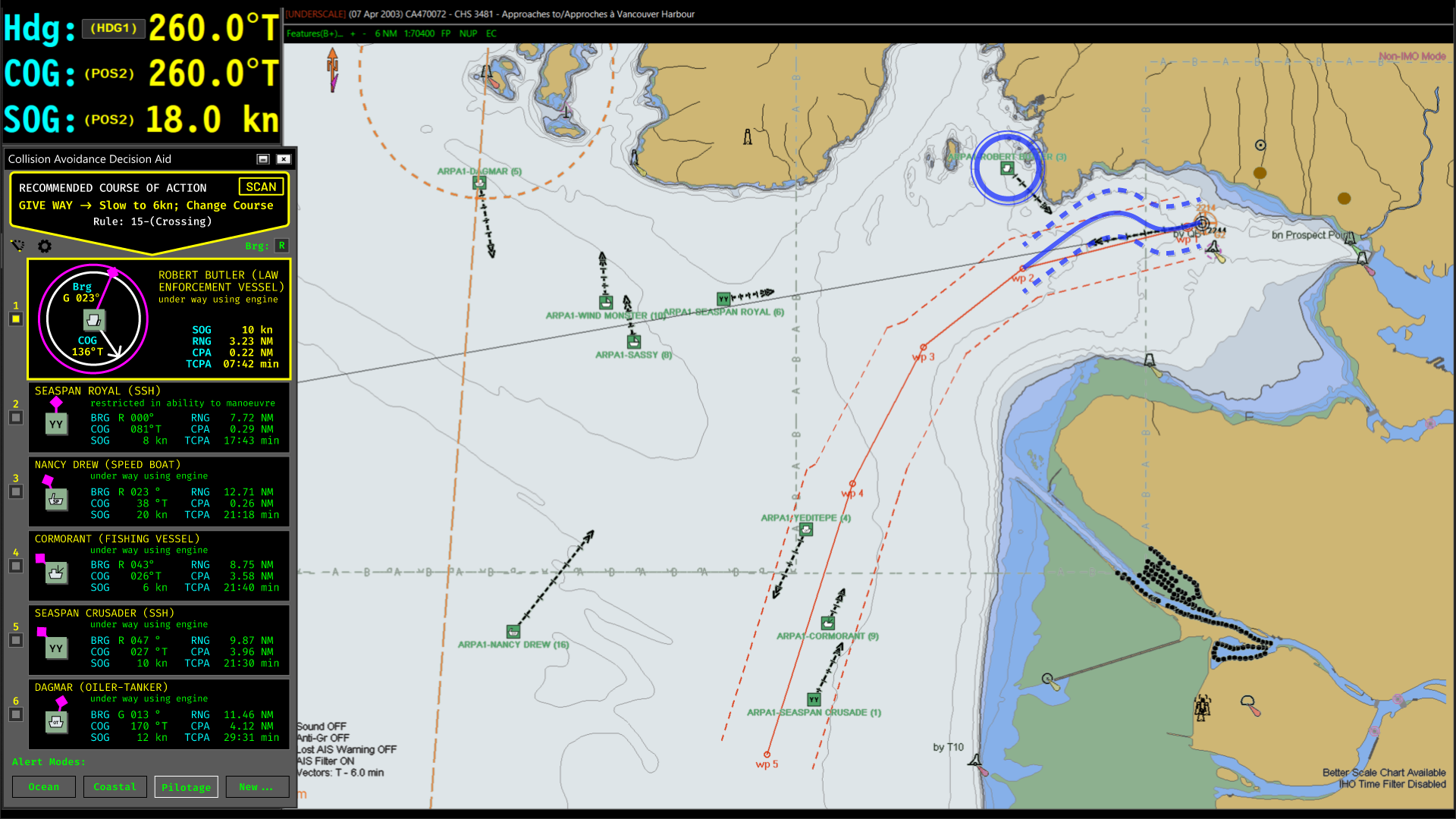 CADA - Collision Avoidance Decision Aid