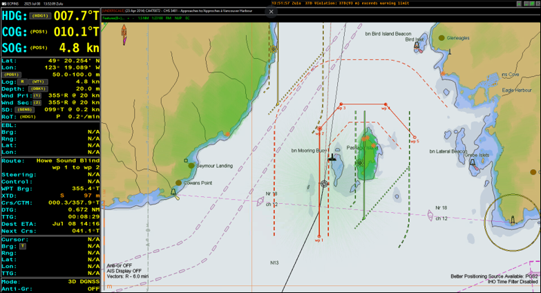 Specialized Navigation | Leading Naval Navigation & Tactical Solutions